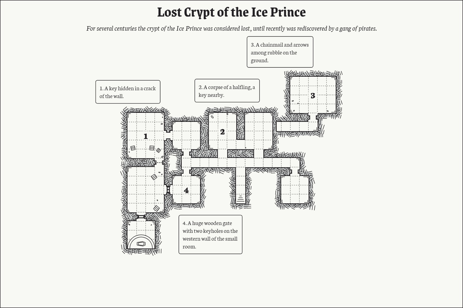 Random dungeon generator (tabletop RPG resource). - SFcrowsnest